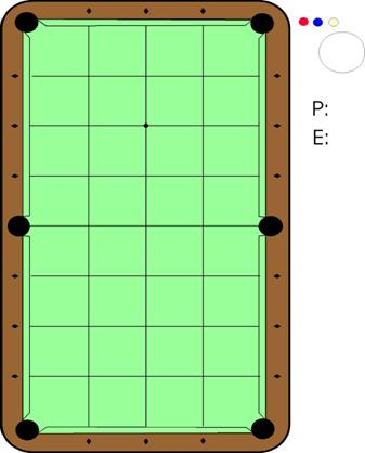 Self Assessment - Dr. Dave Pool Info
