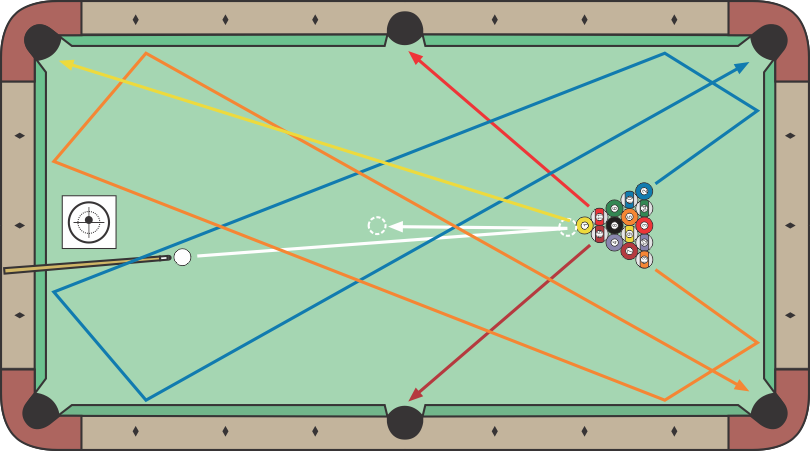 8-ball Break Strategy and Advice - Dr. Dave Pool Info